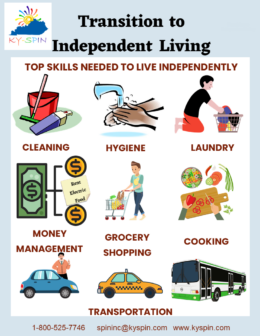 Transition to Independent Living - KY-SPIN
