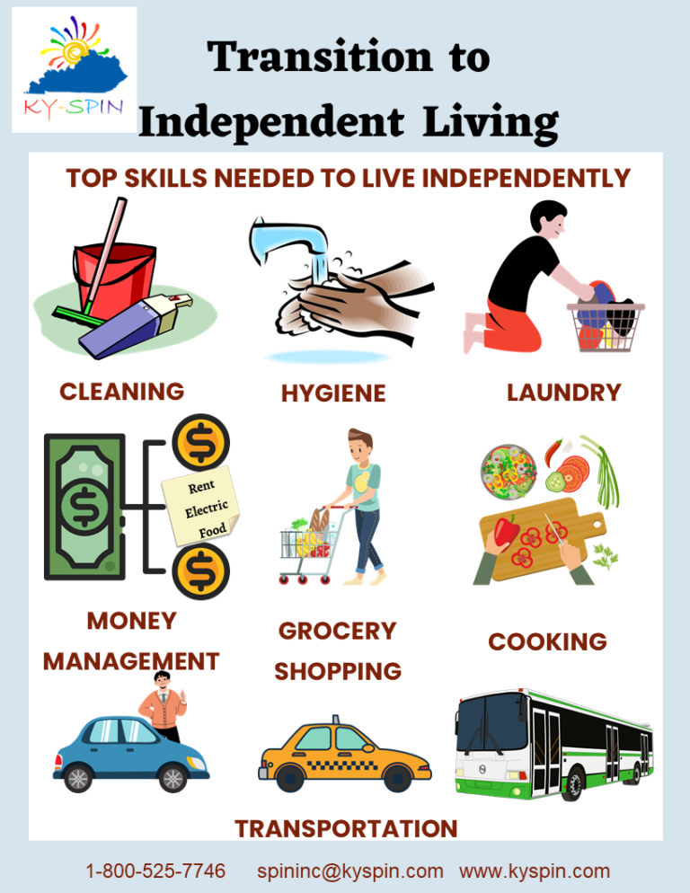 Transition to Independent Living - KY-SPIN