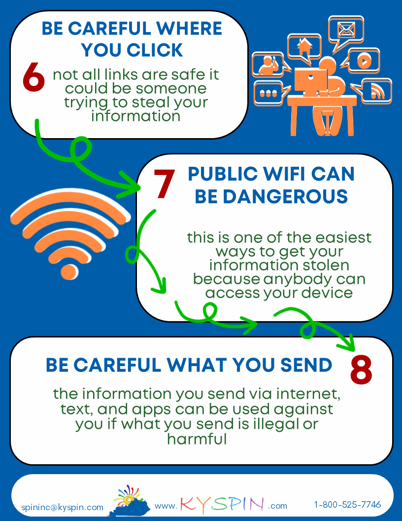 Online Safety - KY-SPIN
