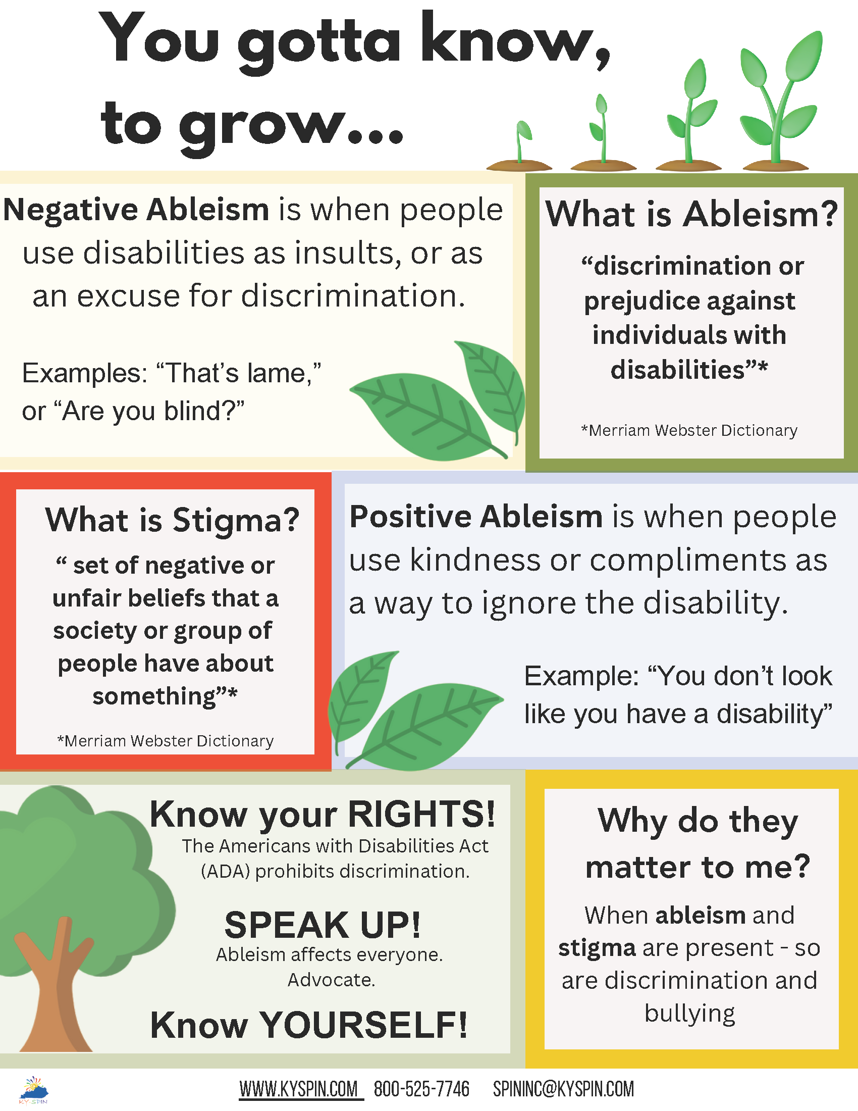 Self-Advocacy - KY-SPIN