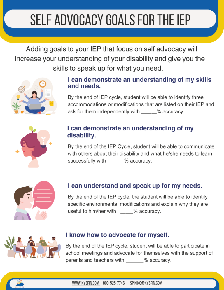 Self-Advocacy - KY-SPIN