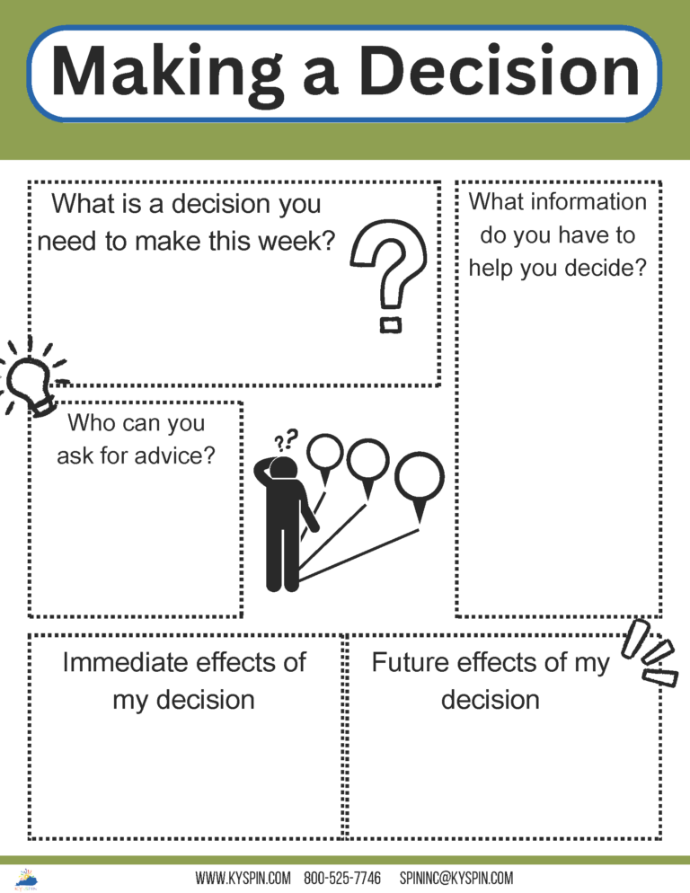 Supported Decision Making - KY-SPIN
