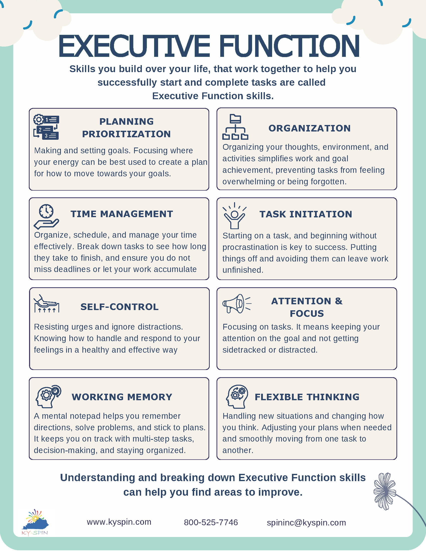 New Executive Function Skills Resources - KY-SPIN
