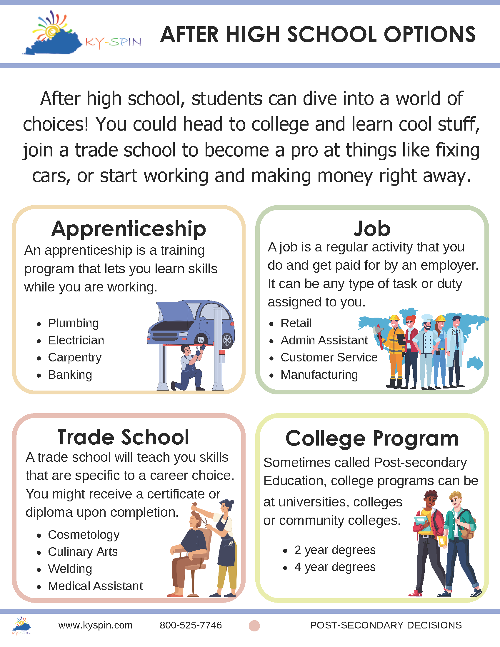 Post-Secondary Education - KY-SPIN